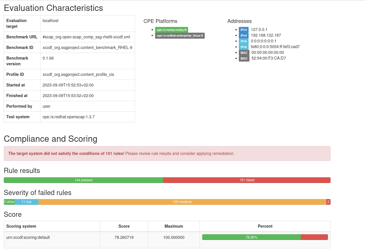 Linux hardening with OpenSCAP | Blog