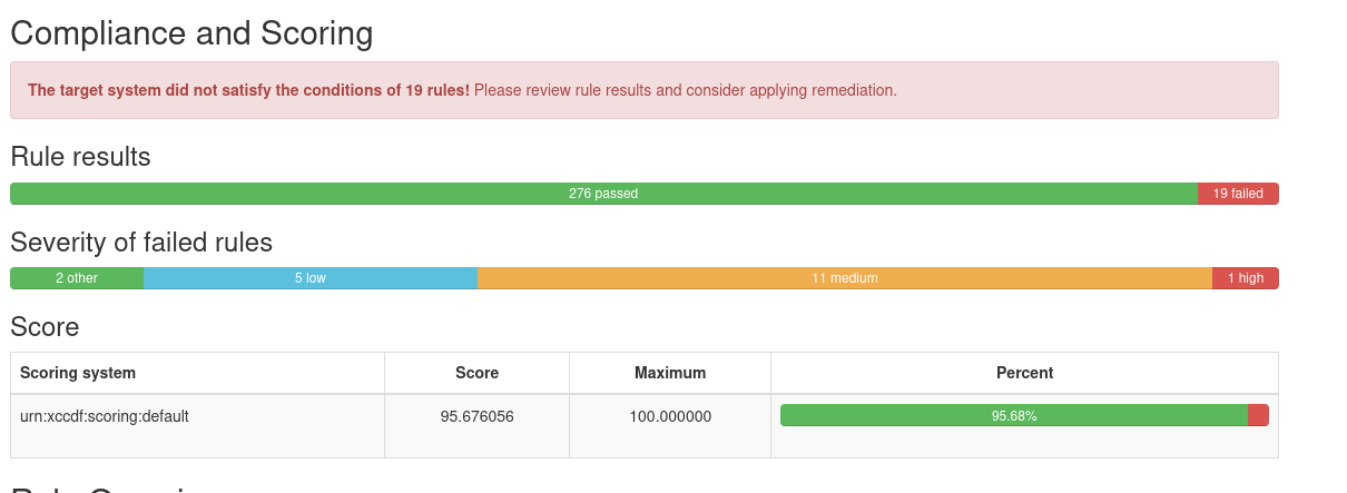 Linux hardening with OpenSCAP | Blog